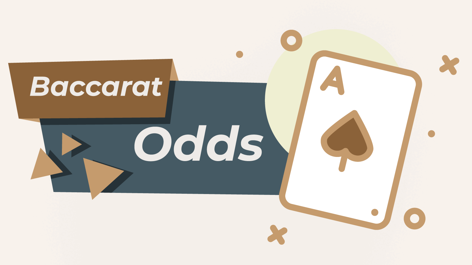 What are the best Baccarat odds?