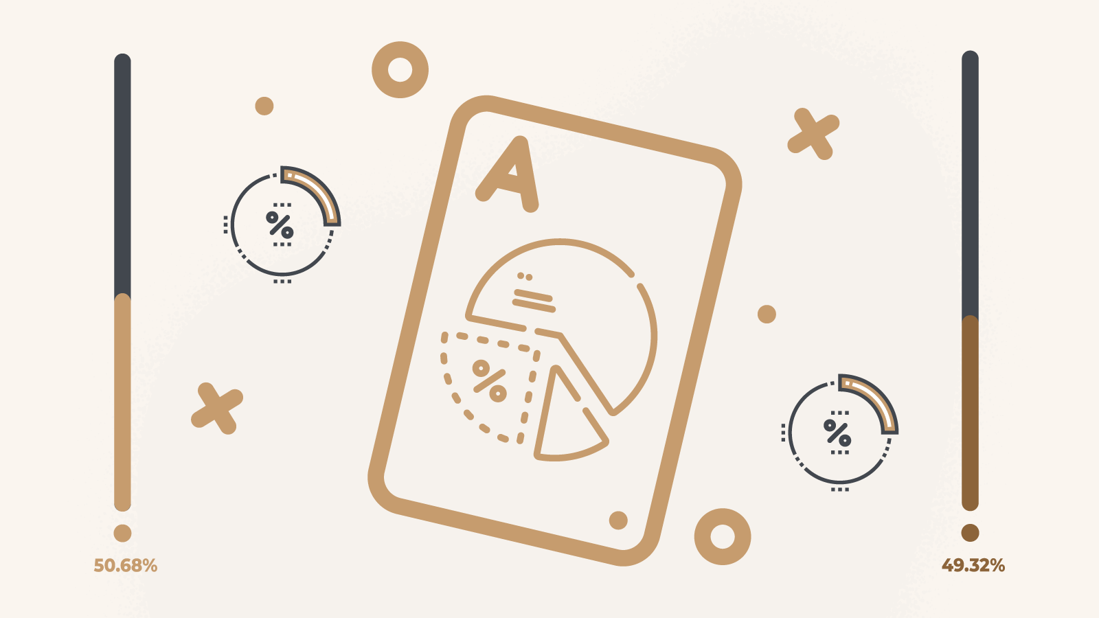 What are the best Baccarat odds?