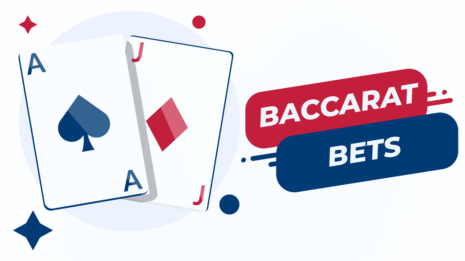 Types of Baccarat Bets Explained