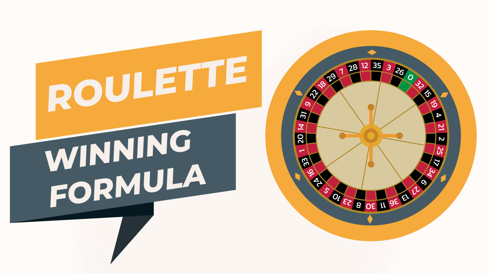 Find The Best Roulette Winning Formula