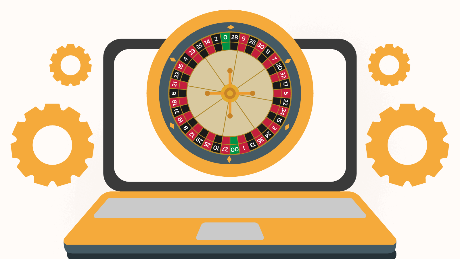 Find The Best Roulette Winning Formula