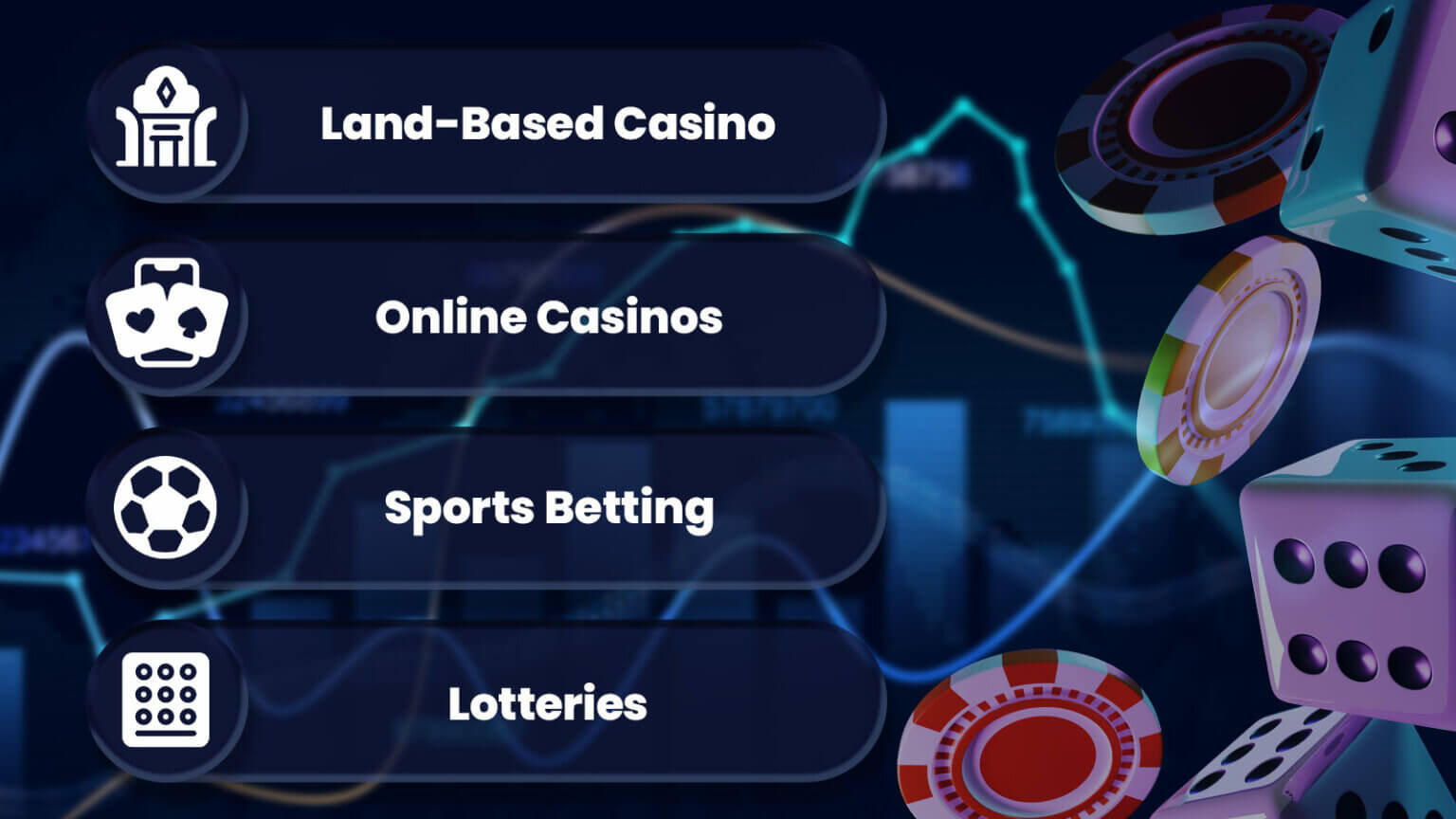What is the Cost of a Gambling Licence?