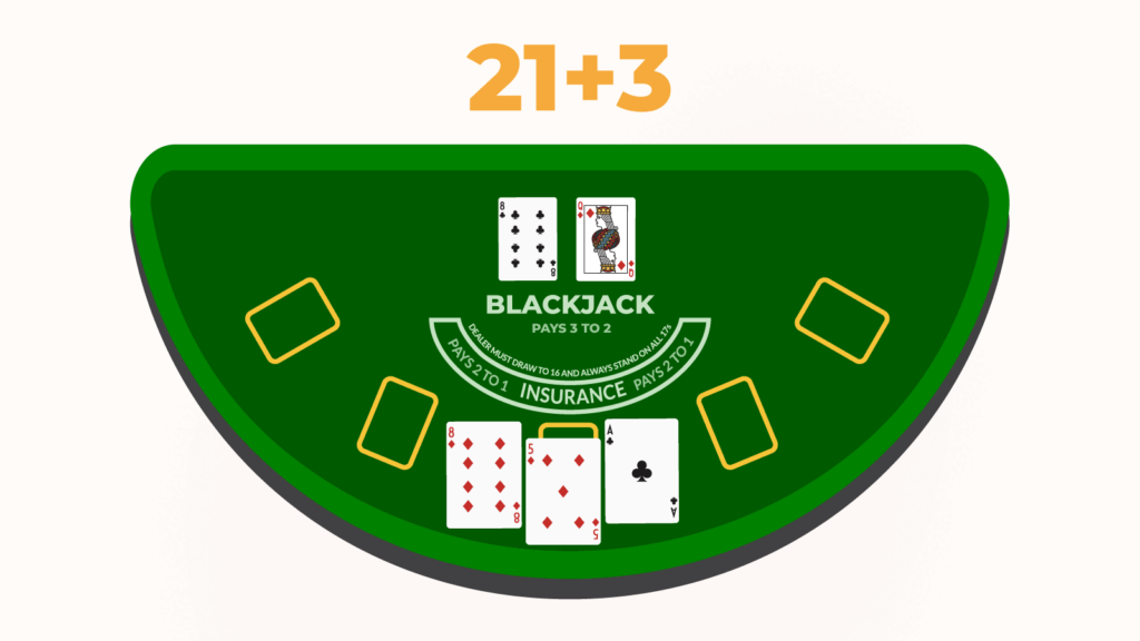Newbies' Guide to Playing Blackjack Side Bets Online