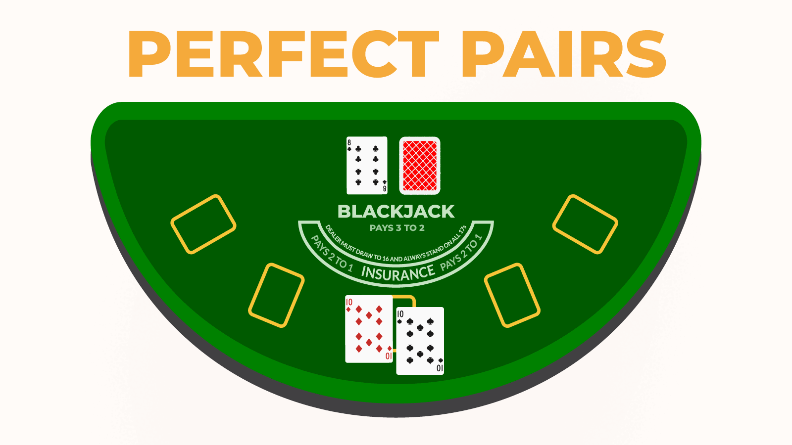 Newbies' Guide to Playing Blackjack Side Bets Online