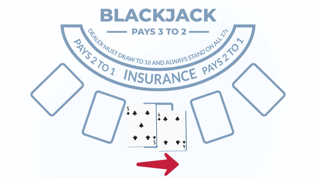 What is Surrender in Blackjack?