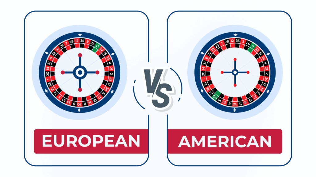 Top 10 Roulette winning strategies