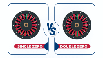 No Zero, Single Zero or Double Zero Roulette Wheel?