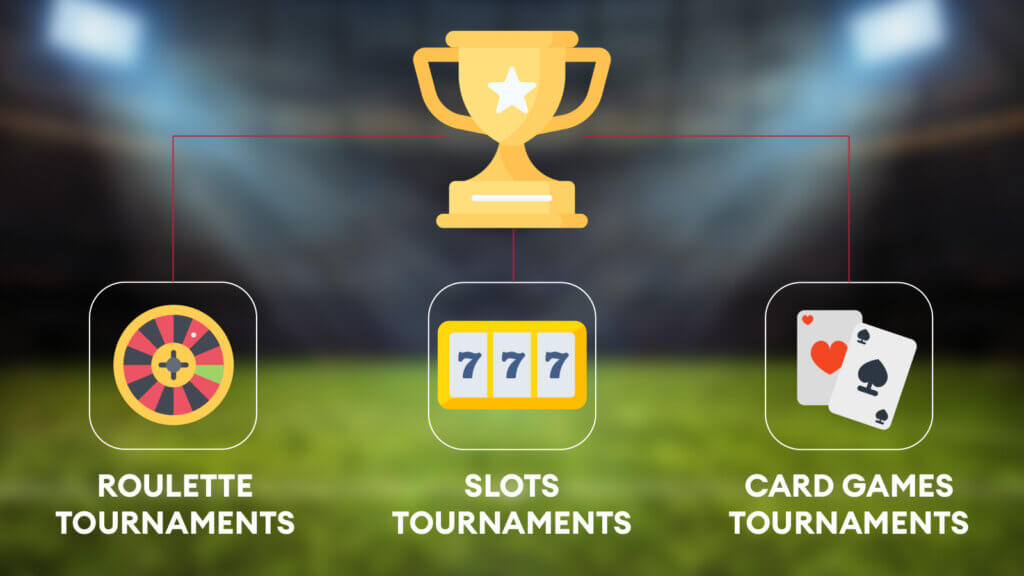 Online Casino Tournaments: A Walkthrough